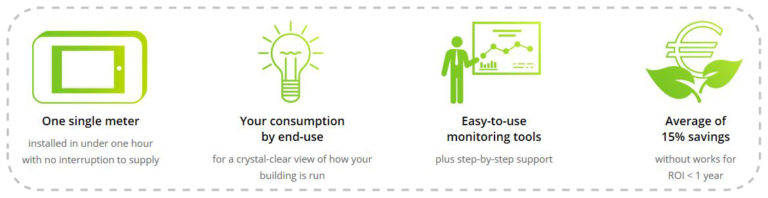 Smart Impulse, an eco-friendly solution to help manage your building's ...